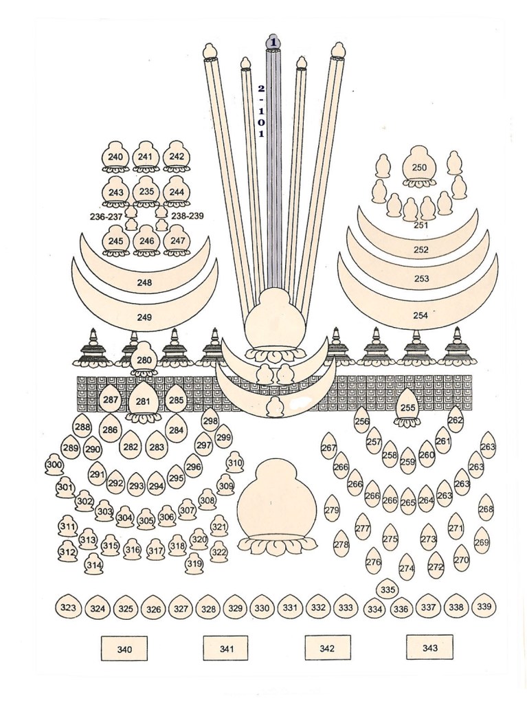 The Field of Accumulation: The Aural Transmission of Zhang Zhung | Nine ...