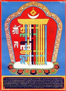 Yungdrung Bon Sacred Symbols | Nine Ways