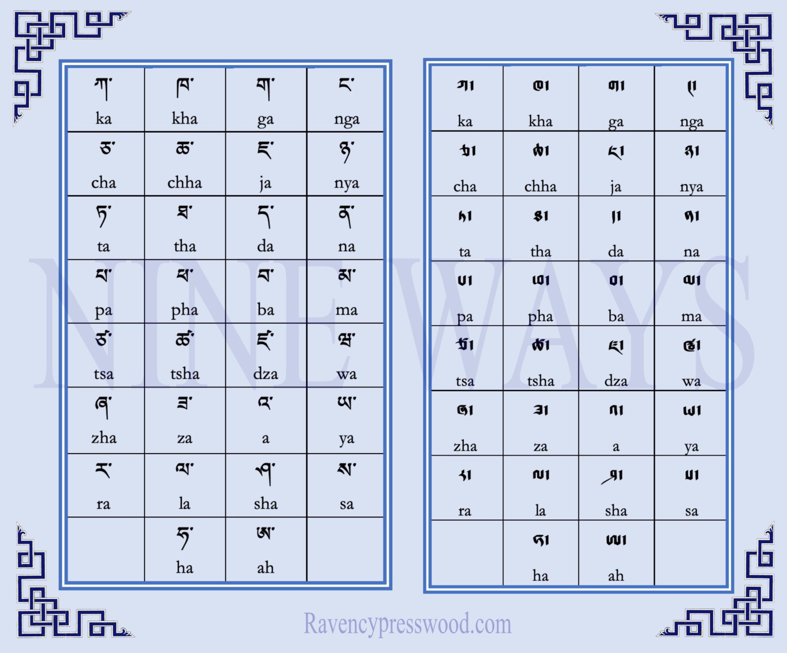 More Than Just a Writing System: The Power and Significance of the ...