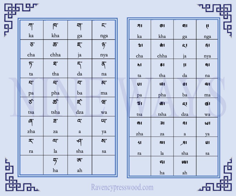More Than Just a Writing System: The Power and Significance of the ...